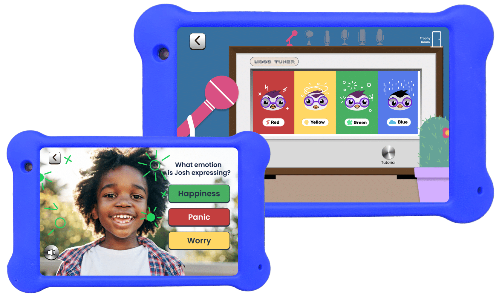 ADHD Anger Issues in Kids - Goally