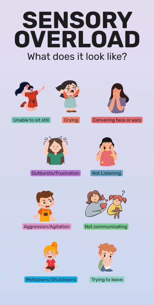 Does Your Child Have Sensory Sensitivities Goally