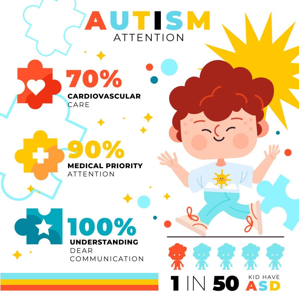 5 Indoor Activities For Autistic Child 5-indoor-activities-for-autistic-child