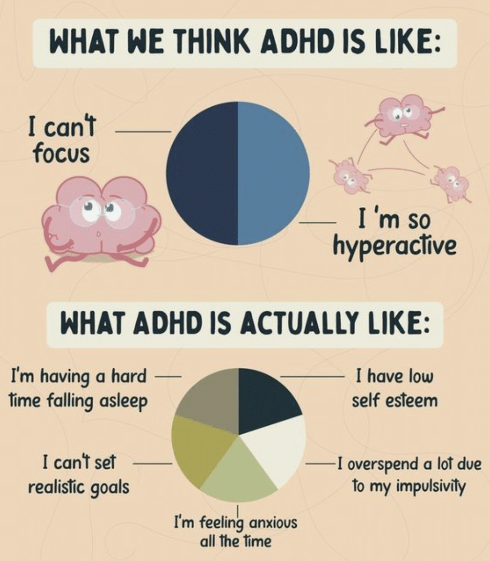 What Looks Like ADHD But Isnt What Looks Like ADHD But Isnt