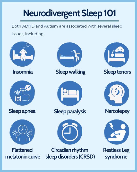 Does ADHD Affect Sleep Goally Does ADHD Affect Sleep Goally