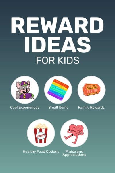 Editable Reward Chart Template - Goally Apps & Tablets for Kids