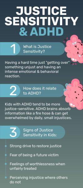 ADHD Justice Sensitivity - Goally