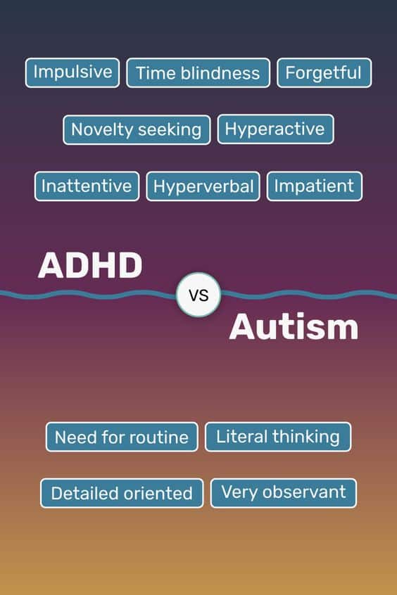 Can You Grow Out Of Autism Goally