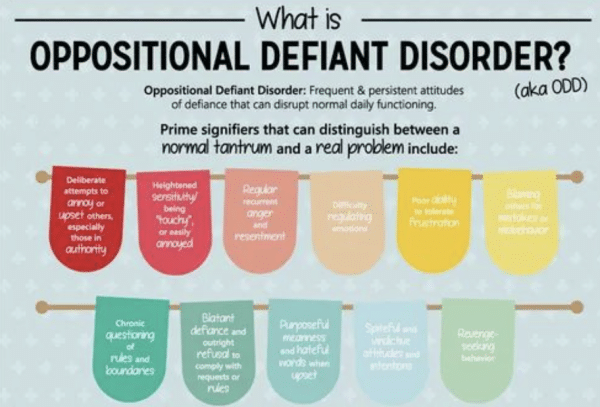 ODD and Autism - Goally