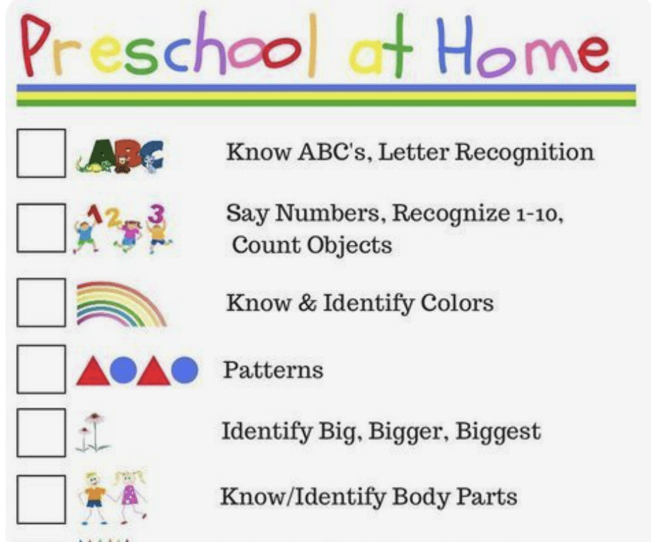 What are the Fundamentals for Preschoolers to Learn - Goally