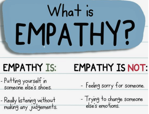 How to Show Empathy | Parents Guide to Teaching Kids - Goally