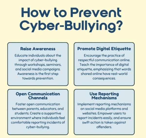 How to Prevent Cyberbullying Amongst Kids - Goally