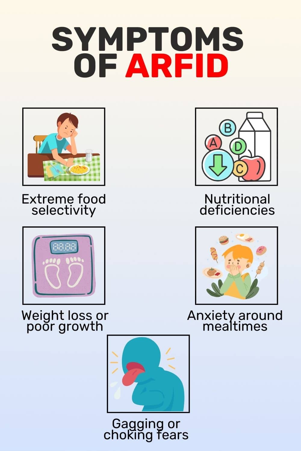 What is Avoidant Restrictive Food Intake Disorder (ARFID)? - Goally